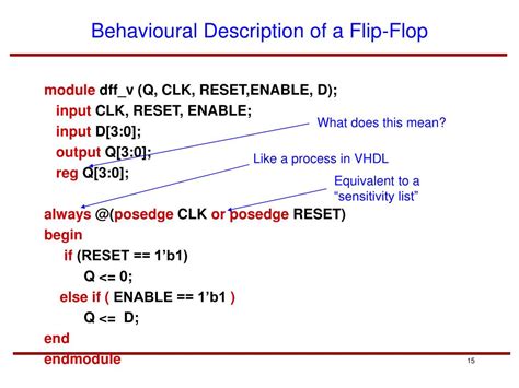 Ppt Eece476 Verilog Tutorial Powerpoint Presentation Free Download Id 4551412