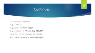 Git Development Workflow PPT