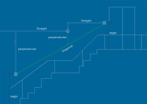 Staircase Light Wiring Tutorial Electrical