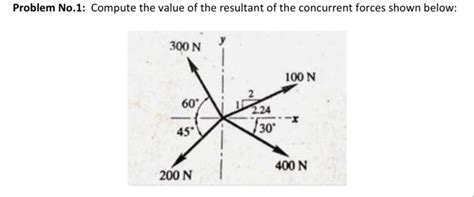 [get answer] problem no 1 compute the value of the resultant of the