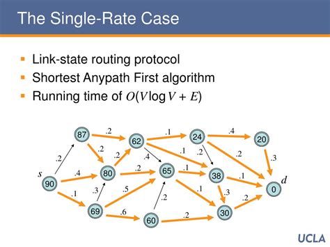 ppt multirate anypath routing in wireless mesh networks powerpoint
