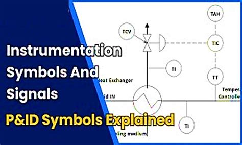 Instrumentation Drawings Symbols MepTools