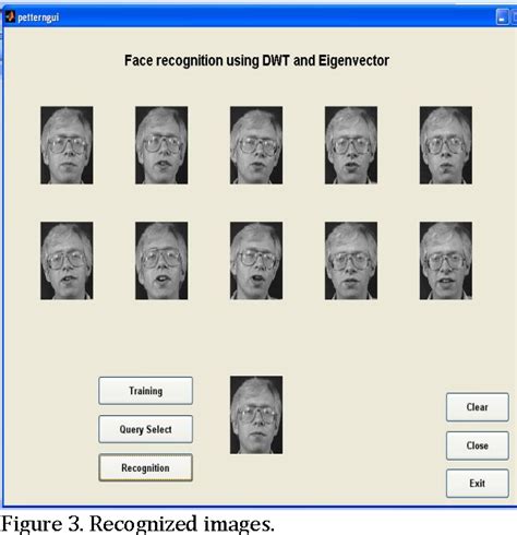 Figure 3 From Face Recognition Using Hybrid Radial Basis Function For Low Dimensional Feature