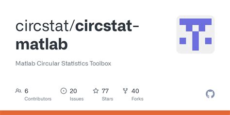Github Circstatcircstat Matlab Matlab Circular Statistics Toolbox