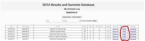 New Database Delete Database Sota Reflector
