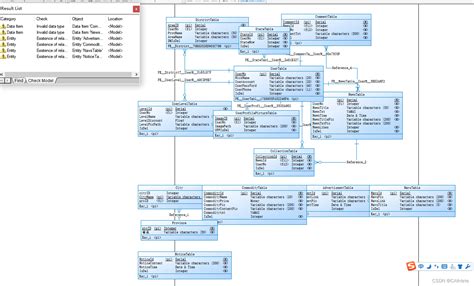 关于sqlserver脚本反向转换powerdesigner物理模型、逻辑模型、概念模型powerdesigner物理模型转逻辑模型 Csdn博客