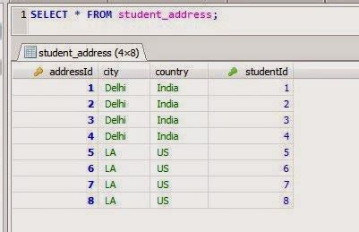 Liferay Is Easy Custom Sql With Two Table