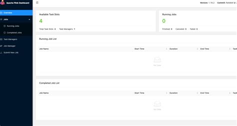 Dolphinschedulerseatunnelflink 数据集成 三剑客 Miraclewcg