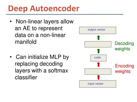 Autoencoders David Dohan Ppt Download
