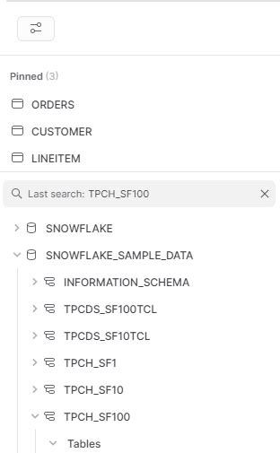Snowflake Visualization A Beginners Introduction Nucleio