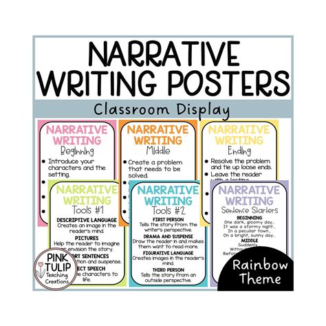 Narrative Writing Posters Classroom Decor Etsy