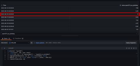 how to ignore zero values with aggregatewindow fn last influxdb