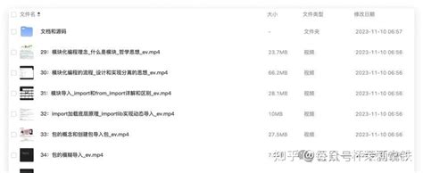 【2025】python入门,详细基础教程,零基础入门,详细图文分享 知乎 【2025】python入门,详细基础教程,零基础入门,详细图文分享 知乎