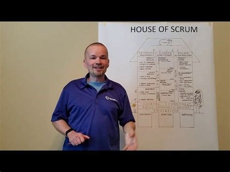 Alex Kudinov Gives A Quick Overview Of The Scrum Framework Through The