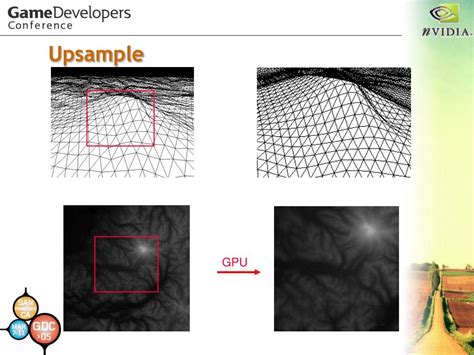 ppt terrain rendering using gpu based geometry clipmaps powerpoint