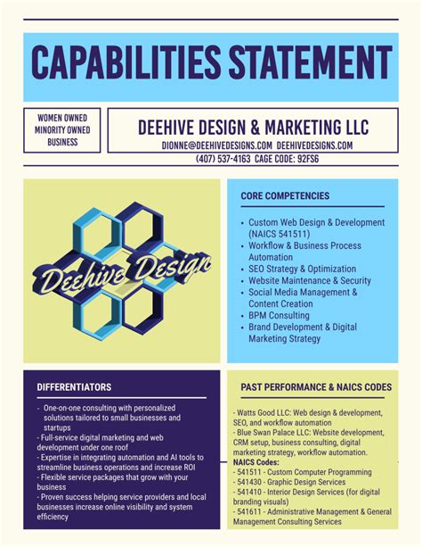 Capabilities Statement Deehive Design And Marketing