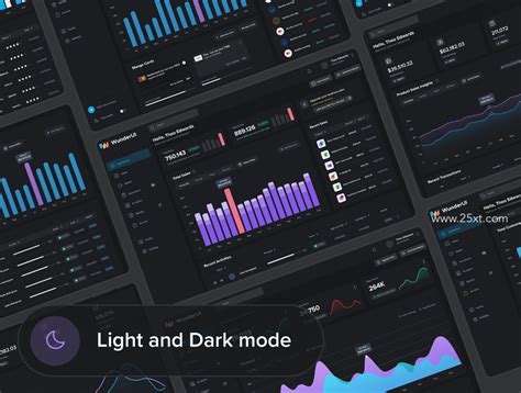 多用途的后台管理ui设计组件系统模板 Wunderui 25学堂