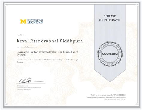 Python Programming Coding Coursera Bhgcet Onlinecoding Knowledge Keval Siddhpura