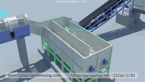 What Is The Easy Way To Remove Peel Of Cassava What Machine Is Neededblog