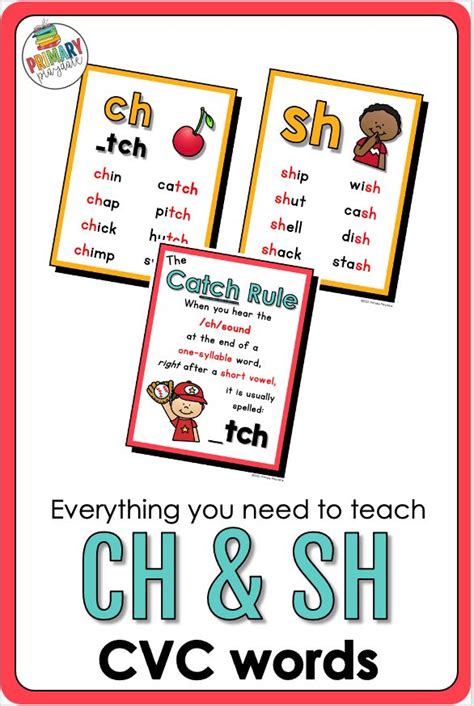 Digraphs Ch Sh Phonics Spelling Activities Based On Science Of Reading In Phonics