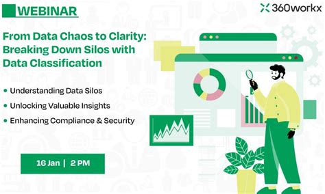 360workx Data Governance On Linkedin Datamanagement Dataclassification Webinar 360workx
