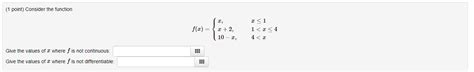Solved Point Consider The Function Chegg