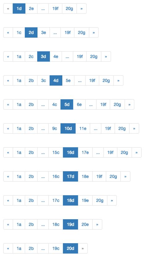 Here Is The Pagination For Varied Pages