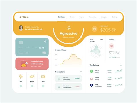 Analytics Admin Ui Design Artofit