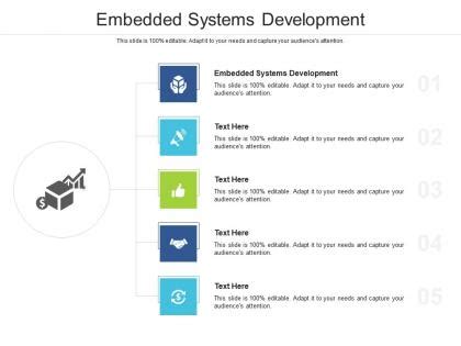 Embedded System PowerPoint Presentation And Slides SlideTeam