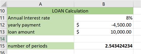 How To Use Nper Function In Excel Sheetaki
