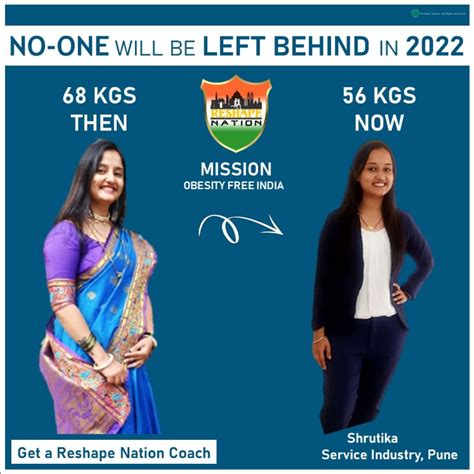 Saurabh Kumar Ranjan On Linkedin Wonderful Transformation Congratulations Shrutika 👏👏