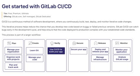 Top Application Deployment Tools Thinglabs