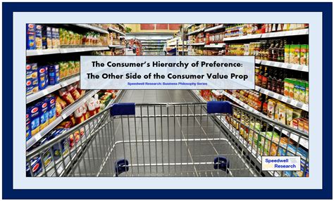 The Consumers Hierarchy Of Preferences The Other Side Of The Consumer