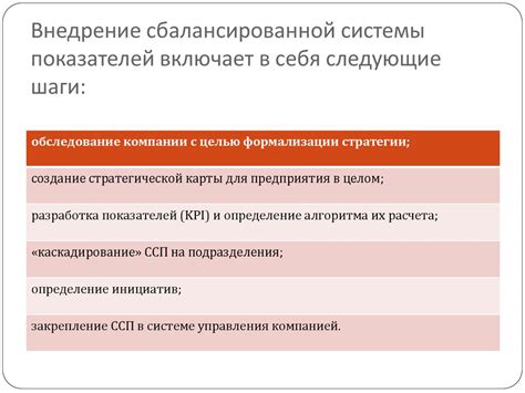 Система сбалансированных показателей (ССП) как основной инструмент ...