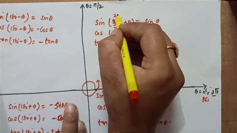 Trignometry Xi Class Youtube