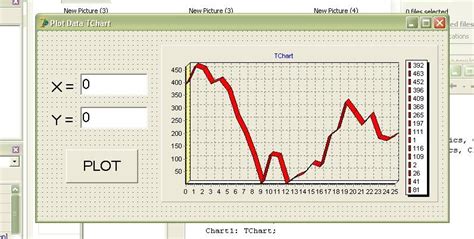 Tutorial Grafik Plot Data Tchart Delphi Teknologi