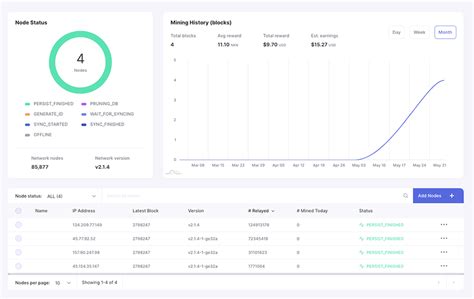 nknx the all in one tool for nkn miners