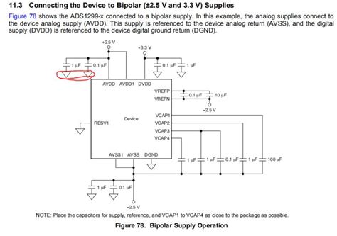 ADS Power Supply Question Data Converters Forum Data Converters TI E E Support Forums