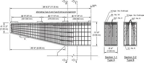 Concrete Pier Reinforcement