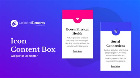 Icon Content Box Widget For Elementor