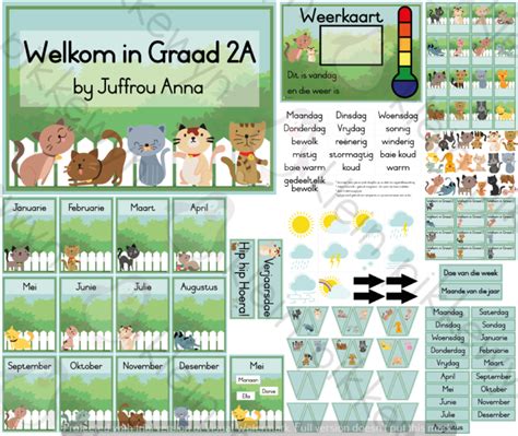 Class Theme Meerkat Editable • Teacha