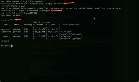 Getting Started With PostgreSQL On Docker