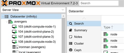 Create A New User In Argocd Using The Cli And Configmap By ⚗ Kevin