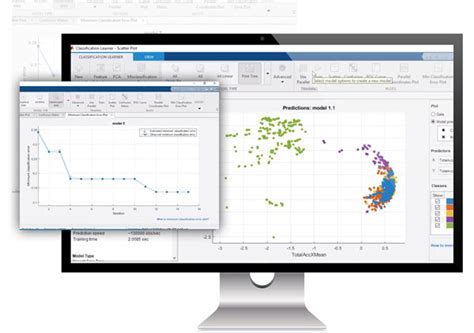 Supervised Learning Matlab And Simulink