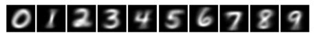 GitHub Beinlausse Autoencoders AE VAE CVAE Denoising Examples