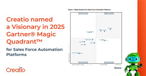 Creatio Recognized As A Visionary In The 2025 Gartner® Magic Quadrant™ For Sales Force