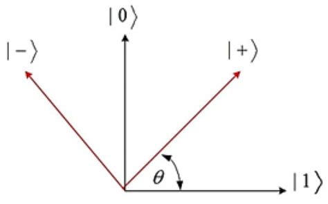 Cryptography An Open Access Journal From MDPI