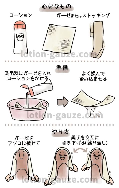 ローションガーゼどっとこむ ローションガーゼを50回試した私が解説！
