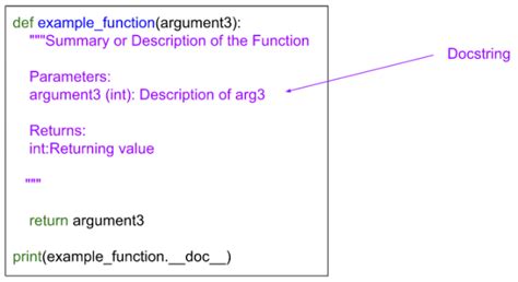 5 Tips For Proper Python Code Documentation