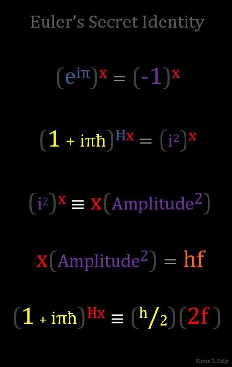Pin On Eulers Identity